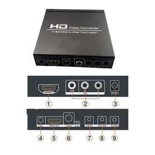 Online HD CVBS / AV NTSC / PAL to HDMI 720P / 1080P HD Video Converter ...