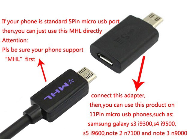 New MHL Micro USB 3.0 MHL to HDMI adapter 2K 4K Ultra HDTV adapter ...
