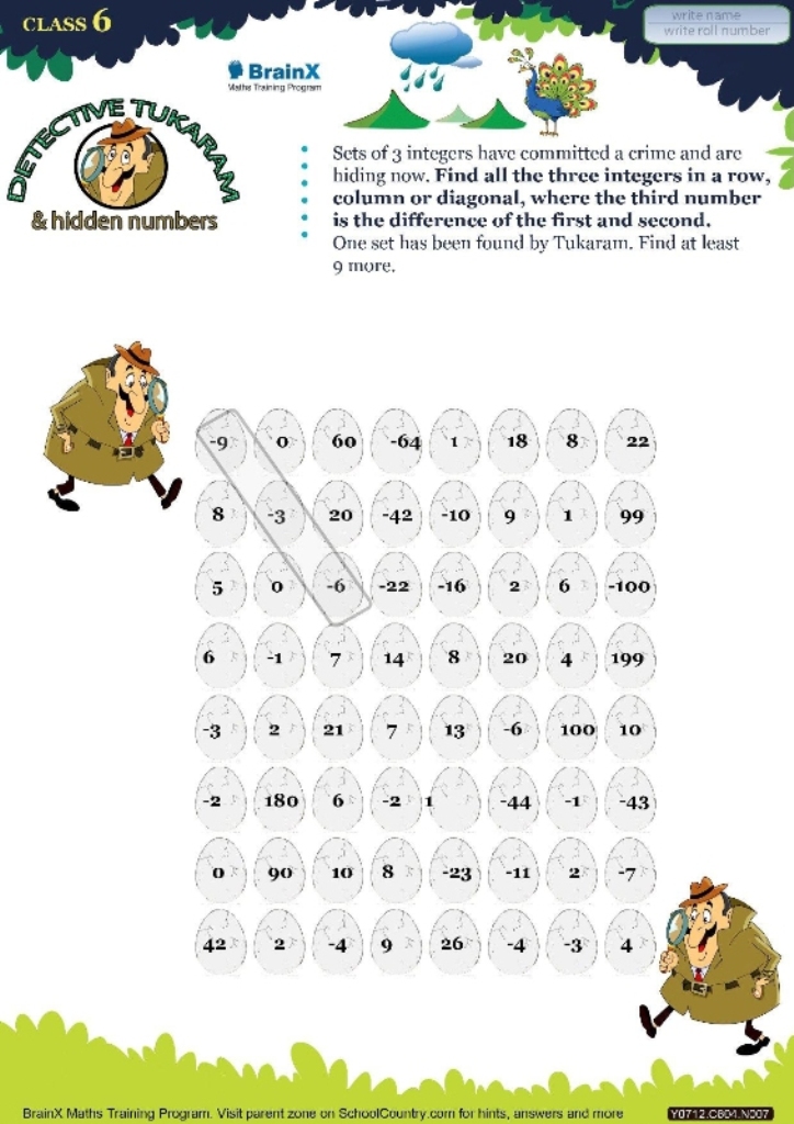 Multiplication Chart For Grade 4 Leonard Burtons Multiplication 12 