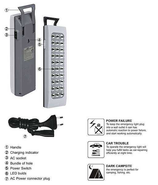 Shop 30 LED rechargeable emergency light Online - Shopclues