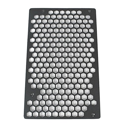 Buy CaseLabs PSU Cover, Ventilated, Gunmetal Online @ ₹2608 from ShopClues