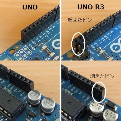 Buy Arduino Uno SMD R3 Online @ ₹4064 from ShopClues