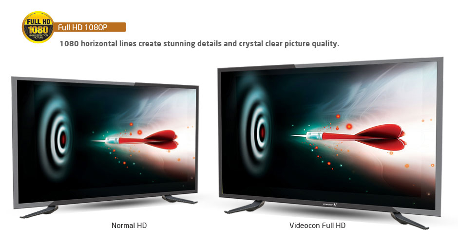 Videocon 40 Inch 102 Cm Vmd40Fh0Zfa (Full Hd) Led Tv , LEDs , 40 inches(101.6 cm) , Smart