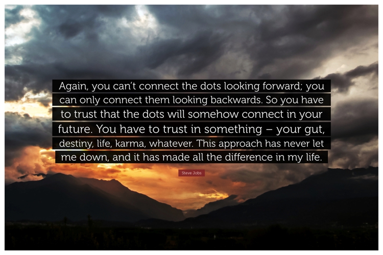 Buy Posterskart Connecting The Dots Steve Jobs Motivational Quote ...