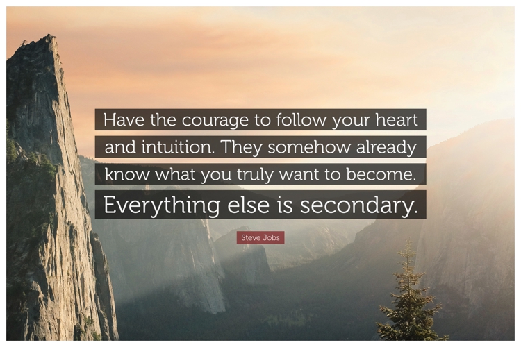 Buy Posterskart Have The Courage Steve Jobs Motivational Quote Poster ...