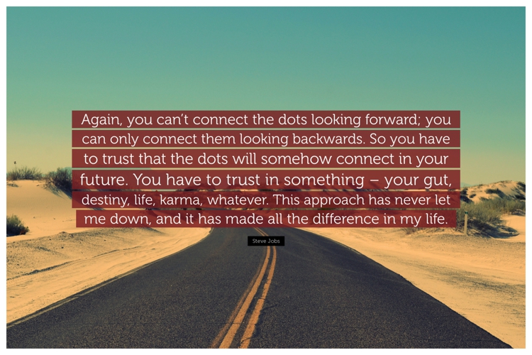 Buy Posterskart Connecting The Dots Steve Jobs Motivational Quote ...