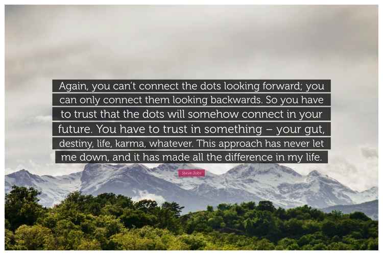 Buy Posterskart Connecting The Dots Steve Jobs Motivational Quote ...