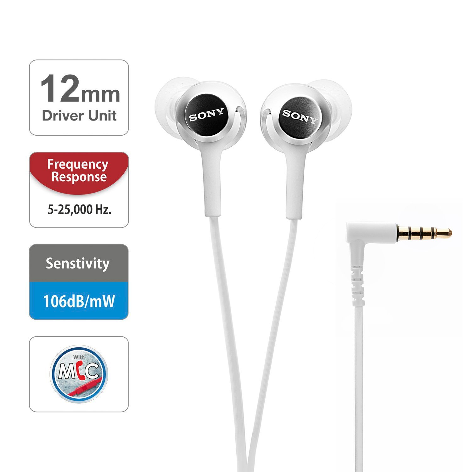 Buy SONY MDR-EX255AP HEADPHONE WHITE Online @ ₹1637 from ShopClues