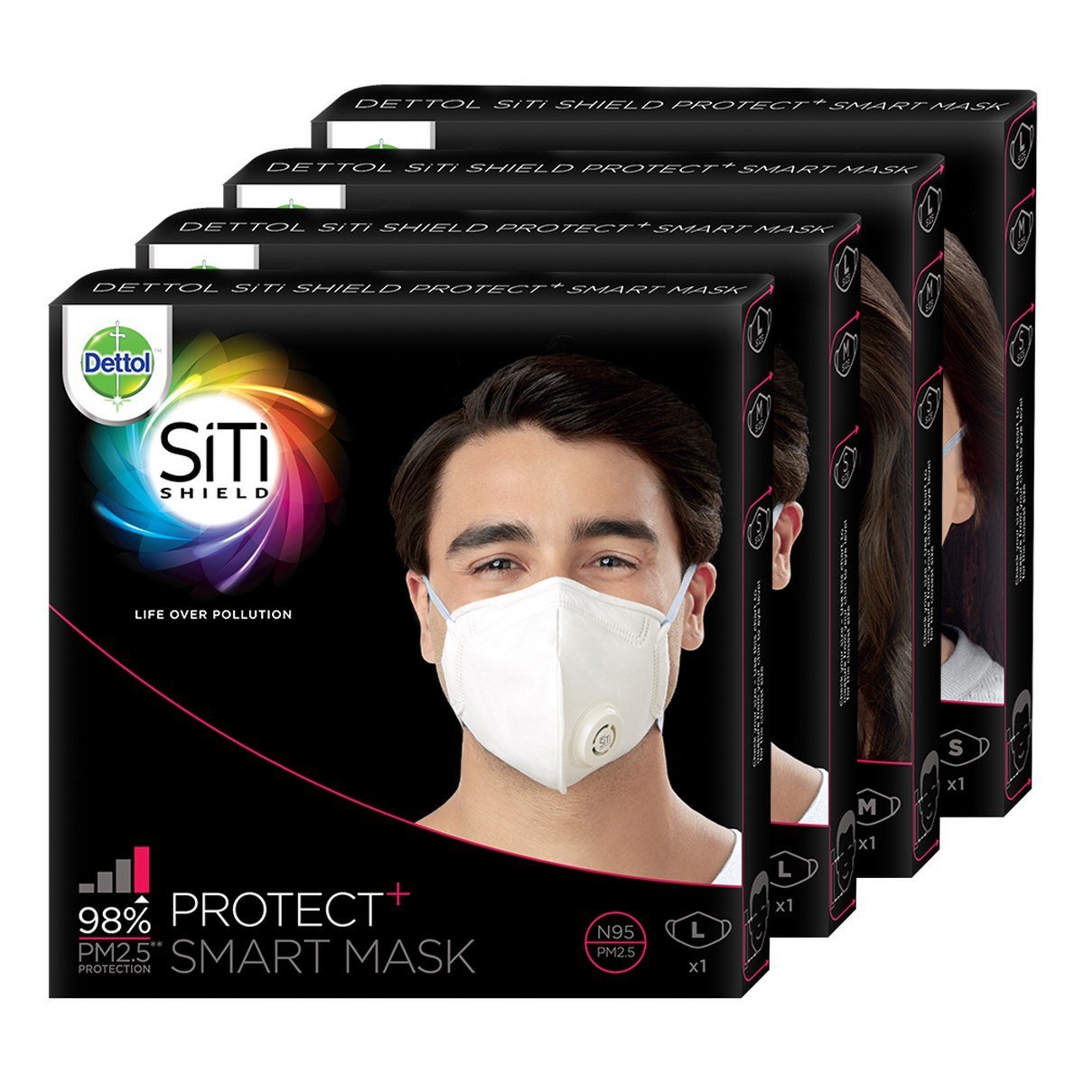 Buy Dettol SiTi Shield N95 Anti Pollution Smart Mask, Unisex (2L,1M,1S ...