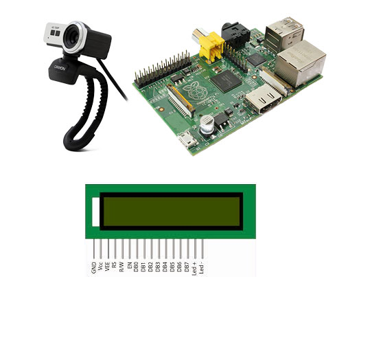 Raspberry Pi Barcode Reader Complete Assembled Kit With Source Code