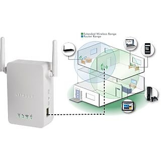 Netgear WN3000RP N300 Universal Wireless Range Extender Overview:- The ...