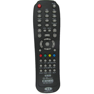 Siti digital remote store