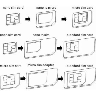 Micro Nano to Normal Standard SIM card Adapter Iphone Ipad Samsung Sony ...