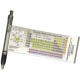 Buy Innovating Science Periodic Table Pen Online @ ₹1485 from ShopClues