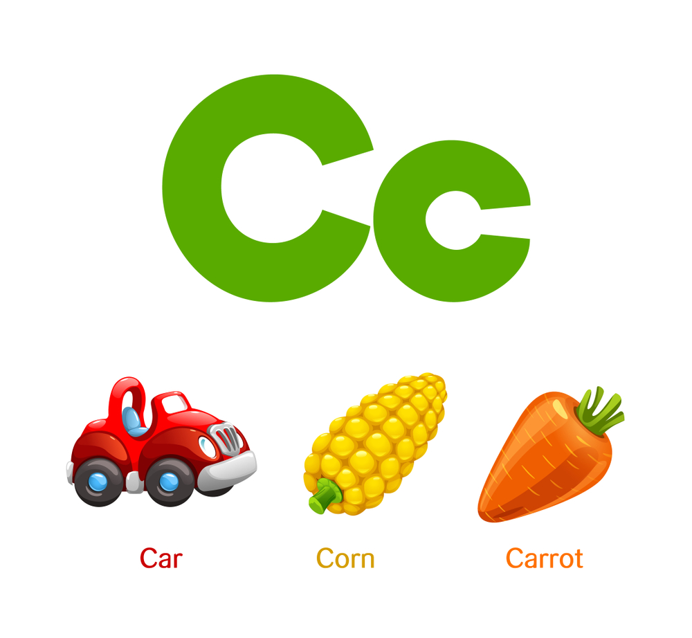 Buy alphabet c for car corn carrot Alphabets and numbers wall sticker ...