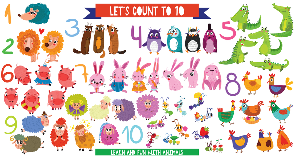 Buy lets count to Alphabets and numbers wall sticker paper poster ...