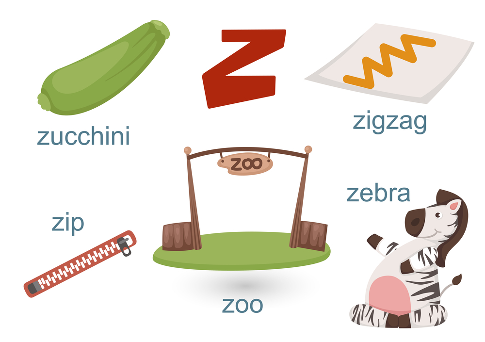 Buy english alphabet z for meanings Alphabets and numbers wall sticker ...