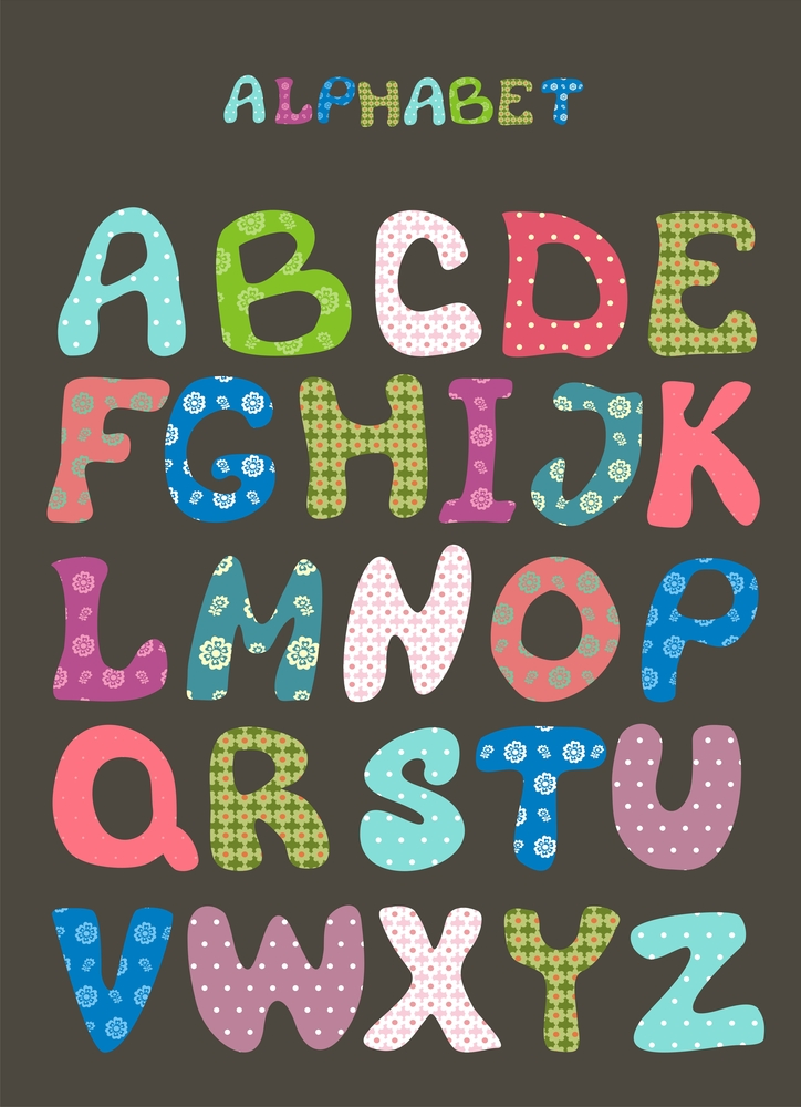 Buy english alphabets Alphabets and numbers wall sticker paper poster ...