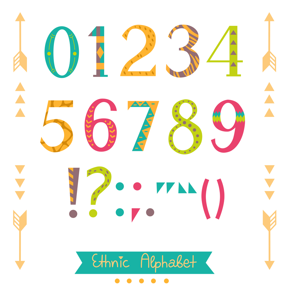 Buy ethnic numbers Alphabets and numbers wall sticker paper poster ...