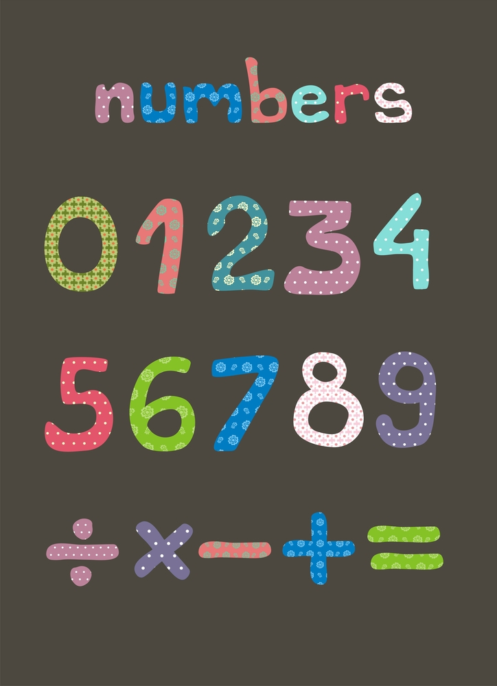 Buy numbers Alphabets and numbers wall sticker paper poster |Sticker ...