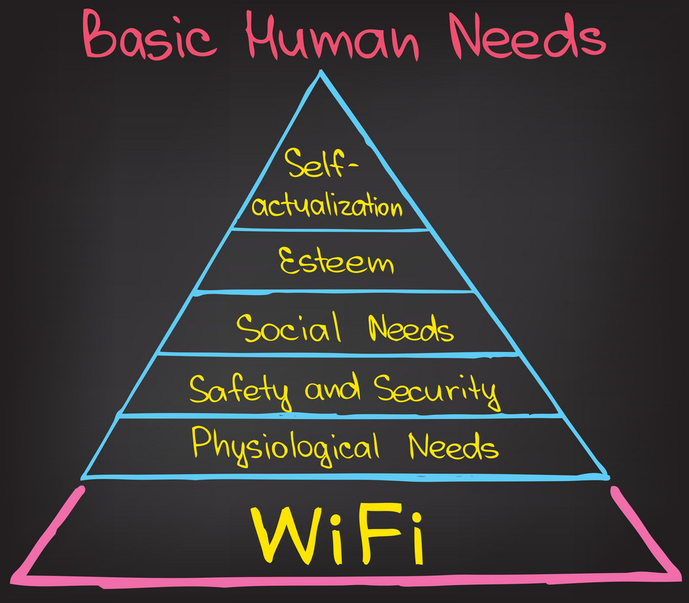 Buy basic human needsAll Time Posters| |Sticker Paper Poster, 12x18 ...