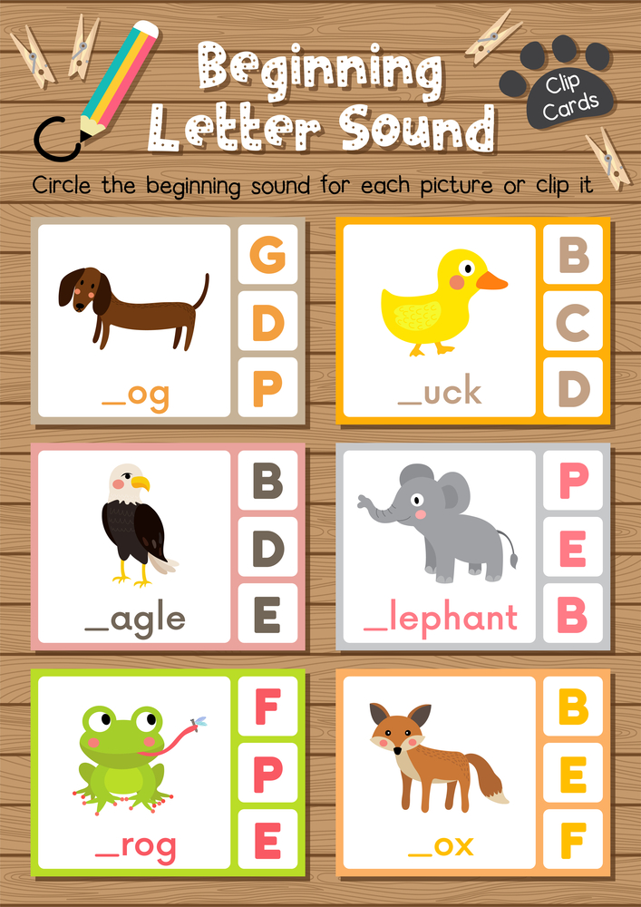 Buy 5 Ace beginning letter sound wall sticker poster(size:12x18 inch ...