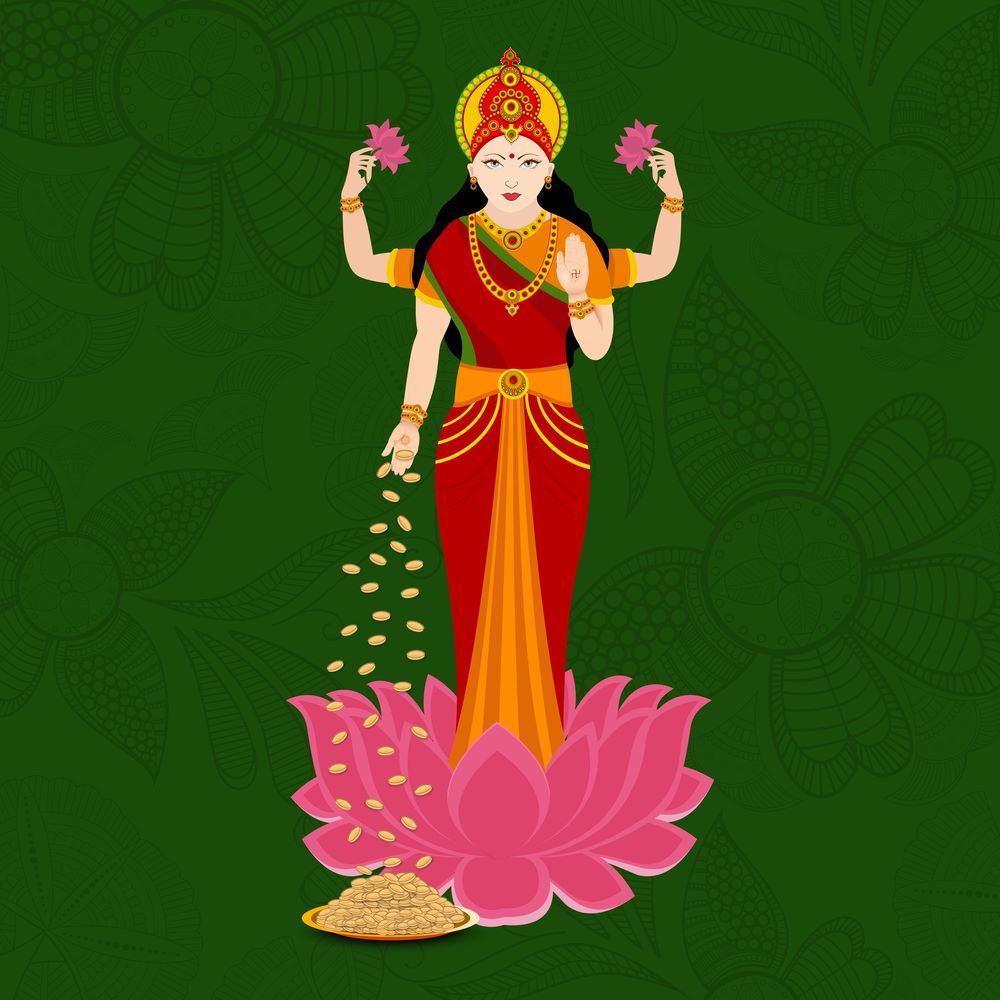 Buy Goddess Laxmi |12x18 inch|sticker paper poster |Sticker Paper ...
