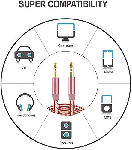 Buy Metal Aux Cable 3.5Mm Auxiliary Audio Male To Male Cable Zinc Alloy ...