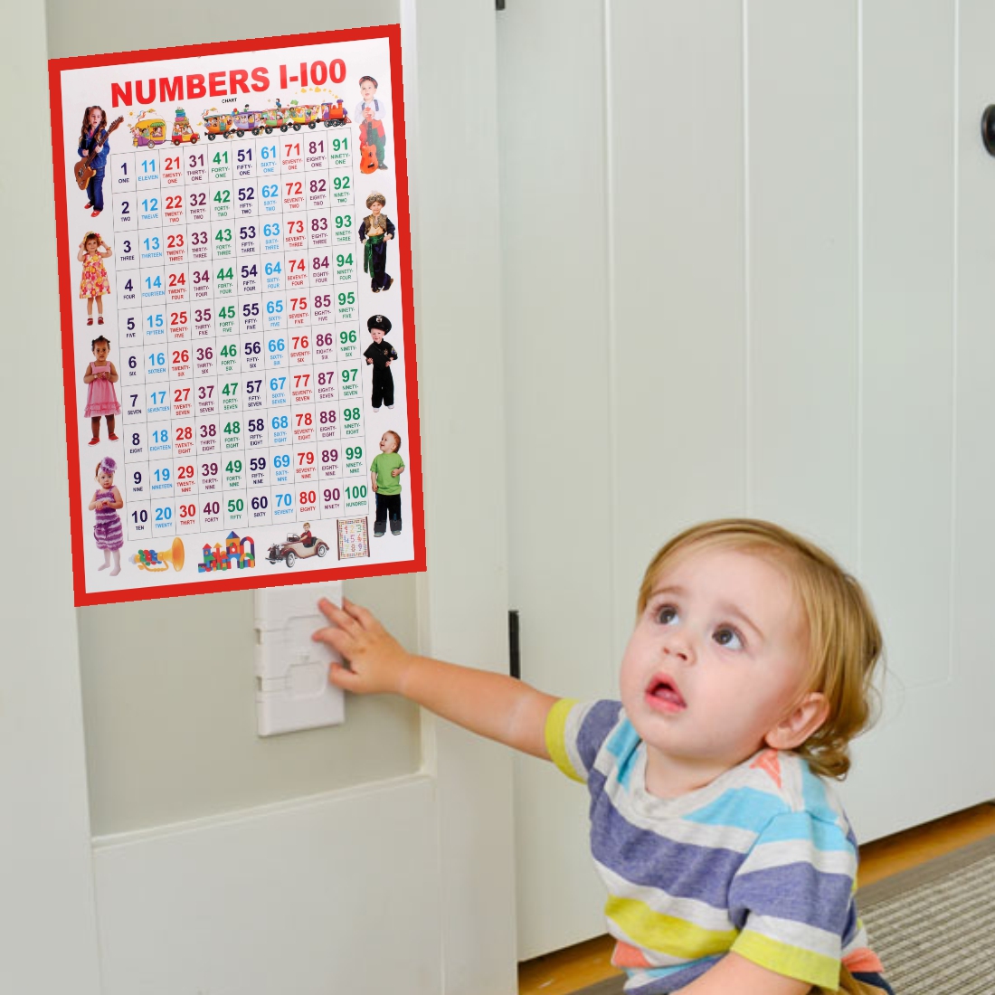 Buy Voorkoms Numbers 1-100 - Early Learning Educational Poster For ...
