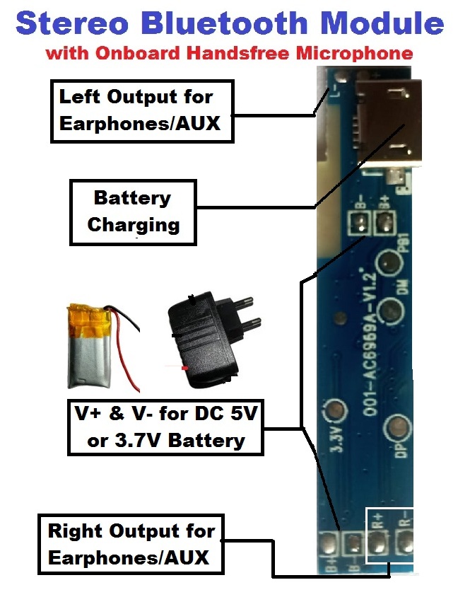 Buy BTC DC5V Wireless Bluetooth Music Audio Receiver Module with ...