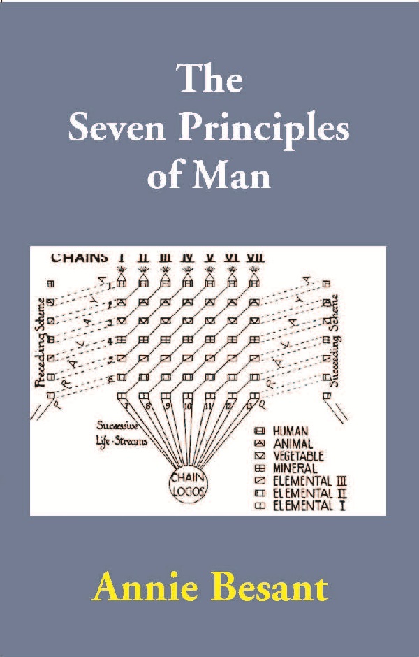 Buy The Seven Principles of Man Online @ ₹270 from ShopClues