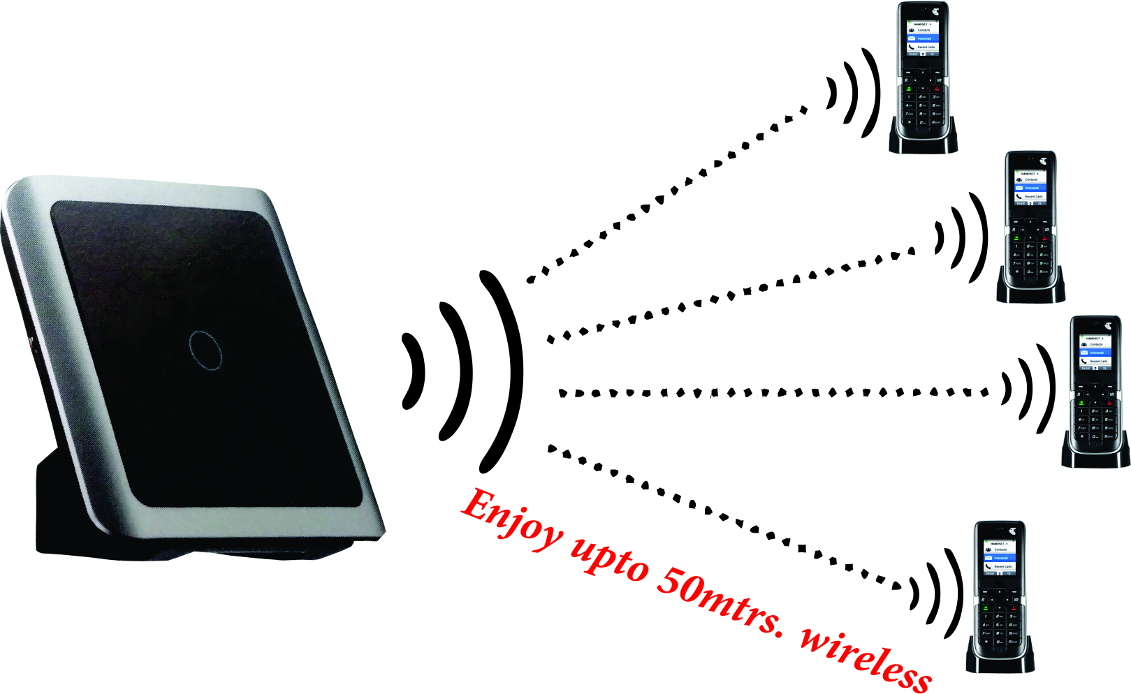 Buy SAGEMCOM-4 Wireless INTERCOM Cordless Phone with Base Range of 50 ...