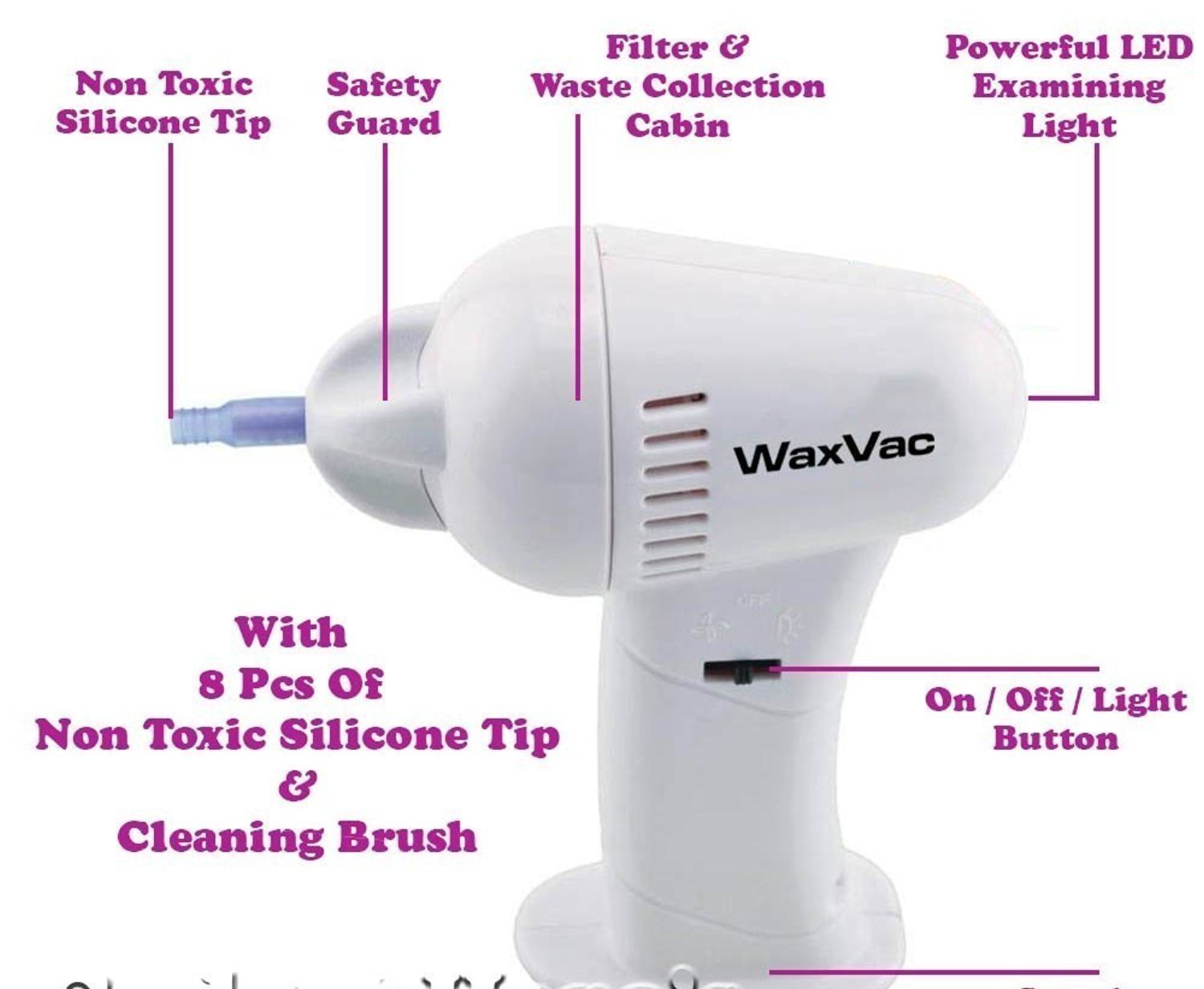 Buy Electric Ear Wax Vac Remover Cleaner Vacuum Removal Kit Safe Gentle Hygienic Online ₹339