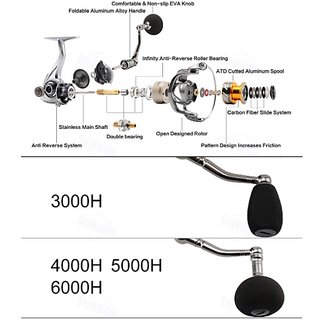 Buy Seaknight Rapid Saltwater Spinning Reel, 4.71,6.21 High Speed ...