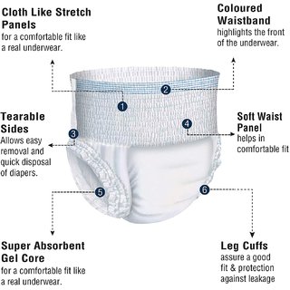 Buy Kare In Adult Pull ups - Pants Style Underwear Large 10 Count ...