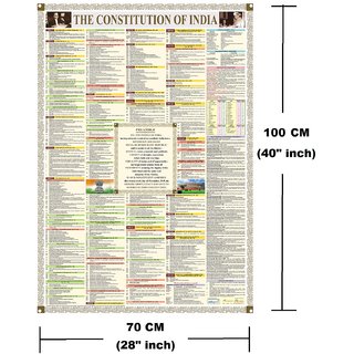 Buy INDIA MAP CONSTITUTION CHART OF INDIA (PACK OF 2) Both Chart/Map ...