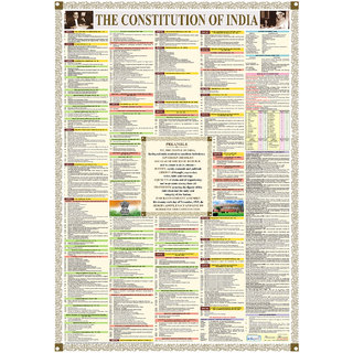 Buy INDIA CONSTITUTION CHART SIZE 100x70 CM (40x 28 inch) with ...