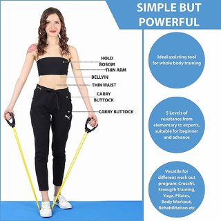Buy Physio Active Double Toning Tube Resistance Band Online @ ₹449 from ...
