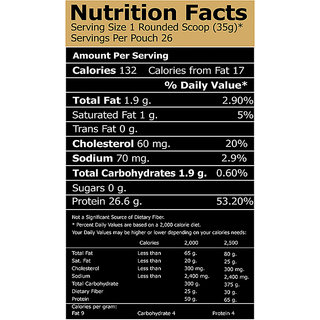 Buy SG Pro Gold Standard 100 Whey Protein Powder, Rich Protein Powder ...
