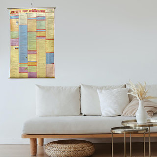 Buy Bharat ka Samvidhan Chart (Constitution Of India) Laminated Wall ...